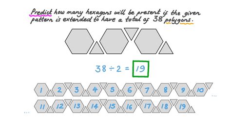 Question Video Finding The Number Of Objects In A Given Pattern When