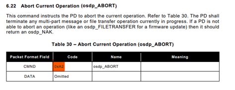 incorrect command id to instruct a pd to abort on current operation