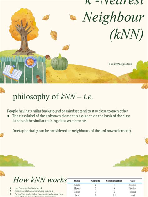 Ml Unit 3 Part 3 Pdf Statistical Classification Estimator