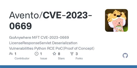 Github Aventocve 2023 0669 Goanywhere Mft Cve 2023 0669