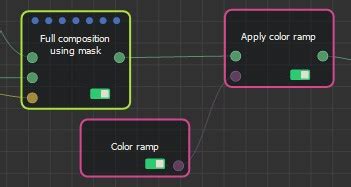 Apply Color Ramp Node