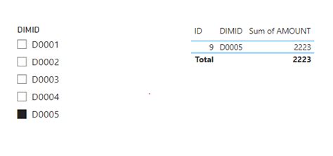 powerbi in power bi drill thru target page how to show all values in