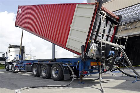 Container Loading Equipment