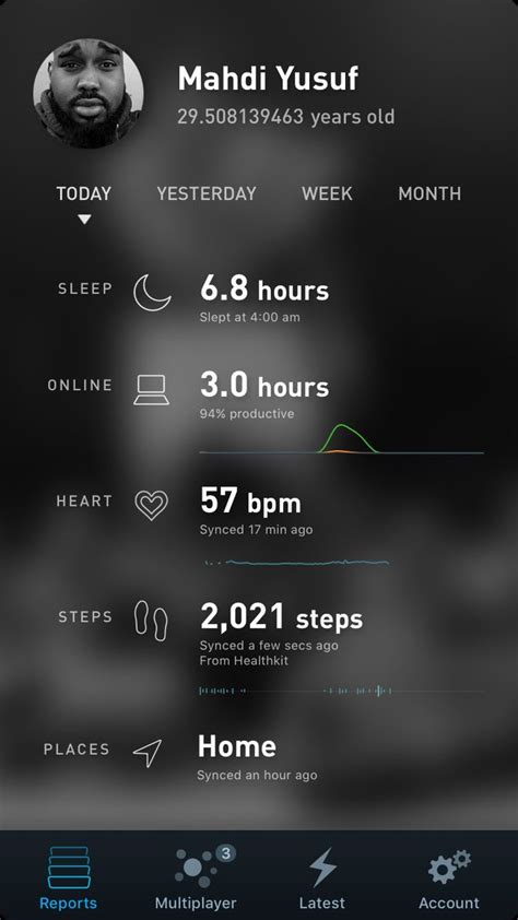 Pycoders Weekly Pycoders Twitter
