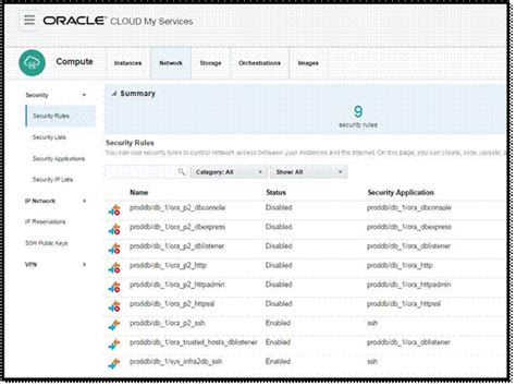 Oracle Cloudpasso A Passo Para Criar Um Banco De Dados Oracle Na Nuvem