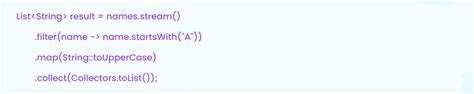 Java Stream Api Explained Guide For Developers