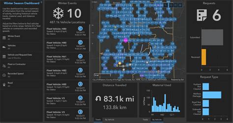 A Real Time Framework For Winter Weather Operations Using ArcGIS Velocity