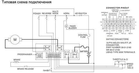 Step By Step Guide Wiring Diagram For Curtis 1228 Controller