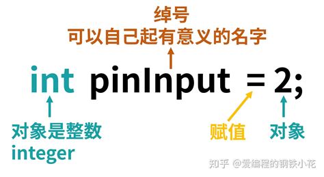 Arduino入门4 上拉电阻 面包板，芝麻开门开关 宣告 知乎