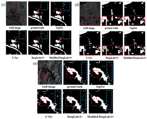 Remote Sensing Free Full Text High Performance Segmentation For Flood Mapping Of Hisea 1 Sar