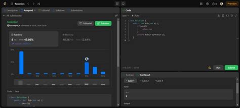 Vibekananda Champati On Linkedin Dsa Java Codingchallenge Leetcode Learningjourney