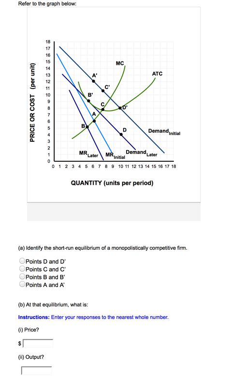 Solved Identify The Short Run Equilibrium Of A