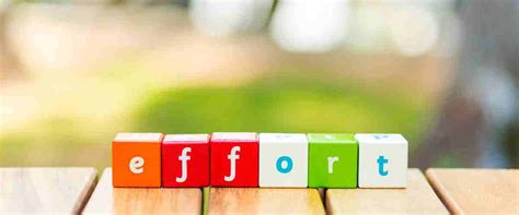 2 Duplication Of Effort The Error Prone Process Pragmatic Techsoft