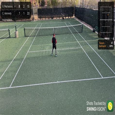 Tennis Ball Detection Object Detection Dataset V Pm By TennisBall