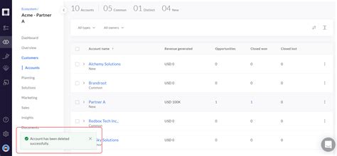 Customers Actions Edit Single Delete Bulk Delete Sort Filter