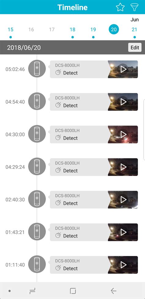 D Link Ip Camera Full Guide DVRAID