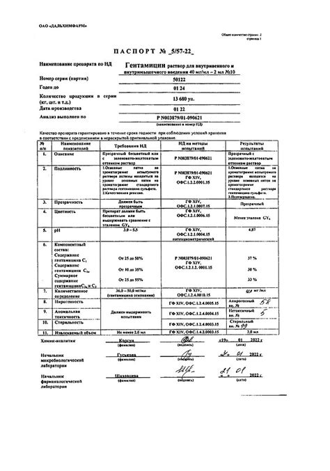 Gentamicin 4 2 Ml 10 Pcs Buy Online