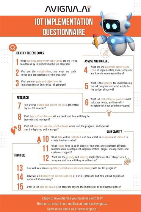 Internetofthings Iot Compliance Businesses Iotimplementation