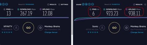 Sonic Internet Outland