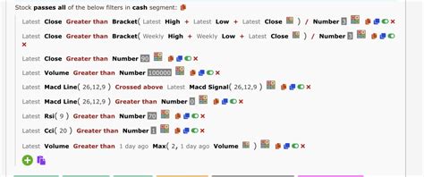 How To Create This Scanner In Streak Streak Backtesting Trading Q A By Zerodha All Your