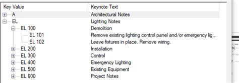 Solved Keynote Should Have A Search Option Autodesk Community