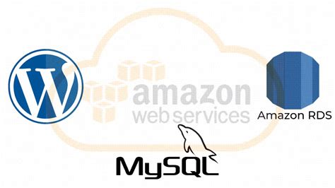 integrating aws rds with wordpress application on aws cloud