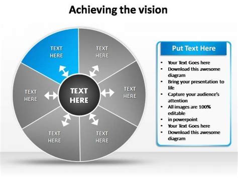 PowerPoint Slide Designs Strategy Vision Ppt Themes