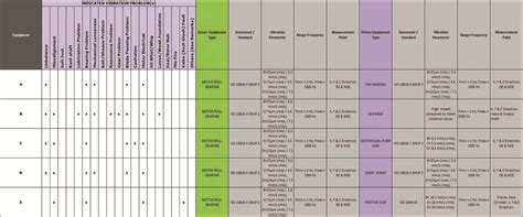 Database Programming And Program Scheduling Tiara Vibrasindo Pratama