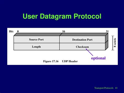 Chapter 17 Transport Protocols Ppt Download