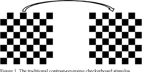 Figure 1 From Optimizing Spatial Contrast Of A New Checkerboard
