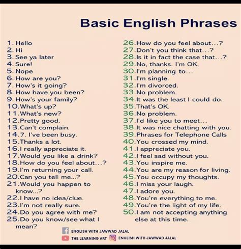 Pin By Luminita Vlad On Învață Englezaaaaaa English Phrases English