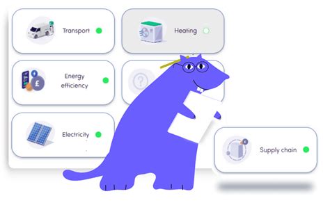 Gopher Zero Really Useful Carbon Reduction Plans Gopher Zero