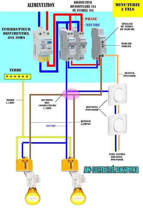 Schéma électrique Minuterie Avec Effet