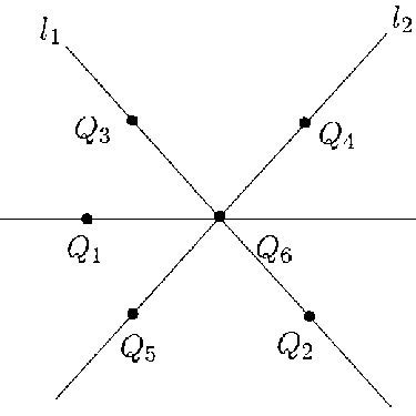 Point Schemes Giving Points In D Download Scientific Diagram