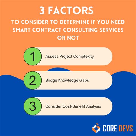 Types Of Smart Contracts In Blockchain Unveiling Varieties Core Devs Ltd