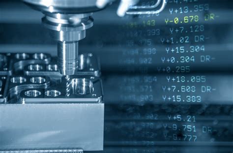 What Does M Code Mean In Cnc Machining Richconn Precision Cnc