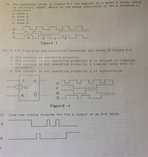 Solved The Waveforms Shown In Figure Are Applied To A Chegg