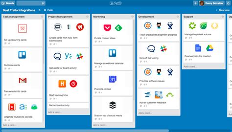 Trello Software For Projects
