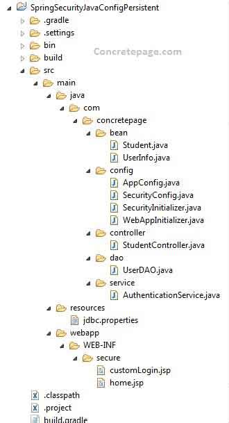 Remember Me In Spring Security