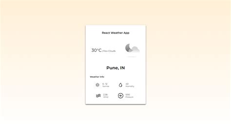 Weather App Using React With Source Code CodeWithCurious