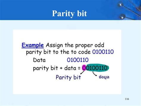 Character Codes Pptx