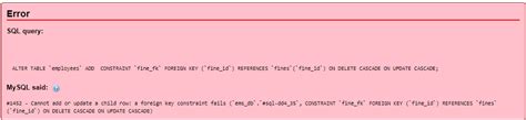 Troubleshooting Foreign Key Constraint Failures In Database Management