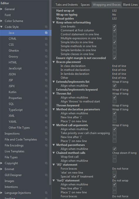 Formatter Is Adding An Extra Indent In Pre Existing Code Ides Support