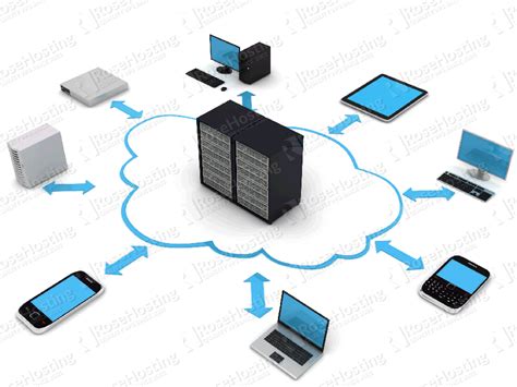 5 Linux Network Troubleshooting And Configuration Commands