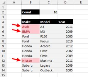 Ways To Count Unique Values In Microsoft Excel How To Excel
