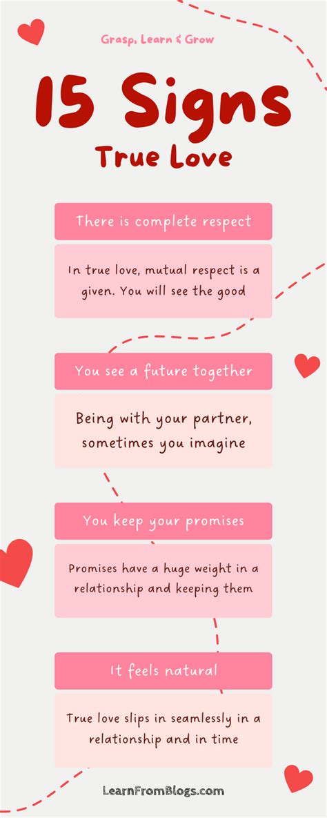 15 Signs Of True Love True Love Meaning Of True Love Signs Of True Love
