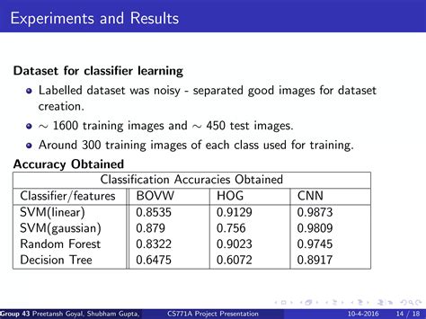 Machine Learning Object Detection And Classification Pdf 3 D
