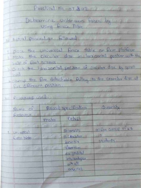 1004 Ame Assignment No 7and8 Pdf Young Adult