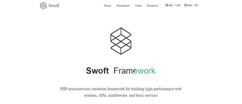 09 Most Popular Restful Api Frameworks Of Php Rustcode