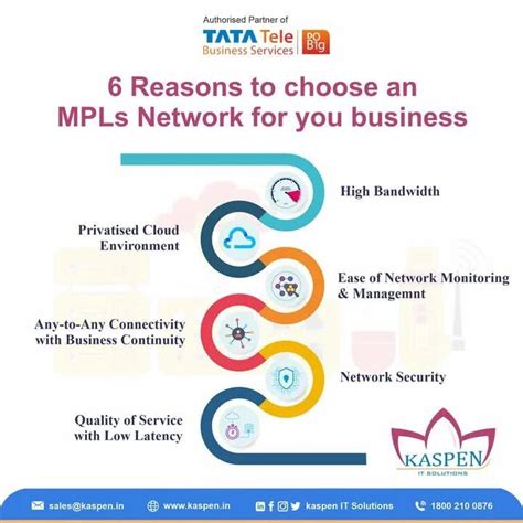 sayali patil on linkedin buisness network technology connectivity